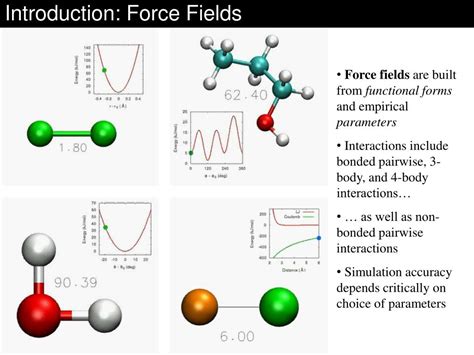 Ppt Systematic Force Field Optimization For More Accurate Molecular