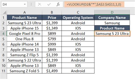 Vlookup Partial Matches And Return Multiple Values 5 Ways