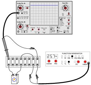 Basic Oscilloscope Operation AC Electric Circuits Worksheets