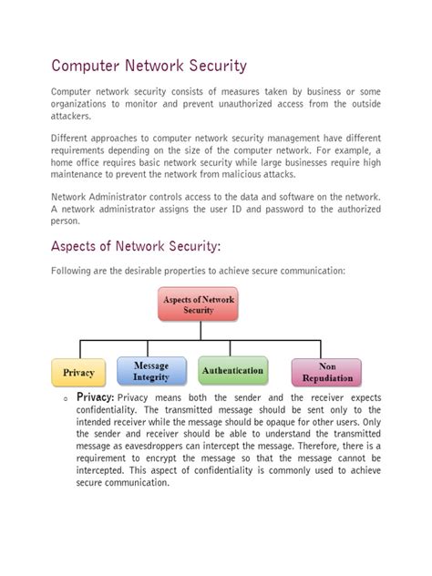 Essential Computer Network Security Guide Pdf