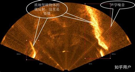 哪里能找到声呐图像的数据集？ 知乎