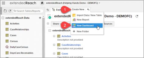 zoho analytics dashboards extendedreach