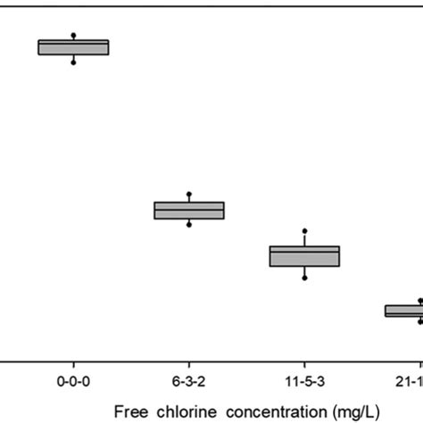 The Interface Of Netlogo Based Agent Based Model For The Subway Download Scientific Diagram
