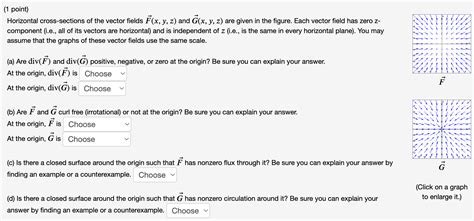 Solved Horizontal Cross Sections Of The Vector Fields