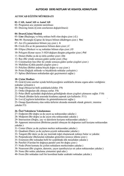 Solution Autocad Shortcuts And General Features Expressions Studypool