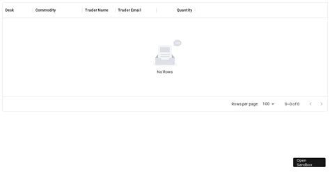 Customemptyoverlaygrid Demo — Mui X Codesandbox