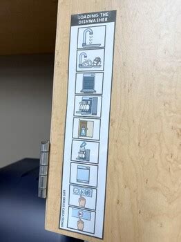 Life Skills Visual Task Analysis Special Education BUNDLE TPT