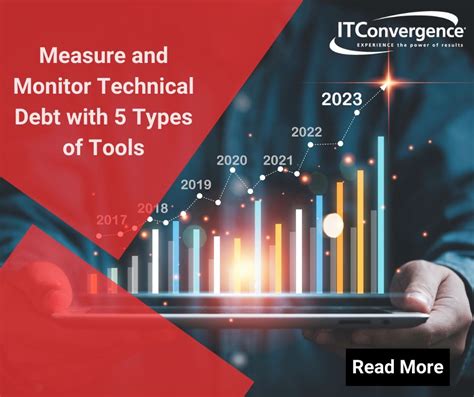 It Convergence On Linkedin Gartner Technicaldebt