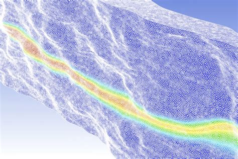 Groundwater Modeling Aquagroundtech Agt