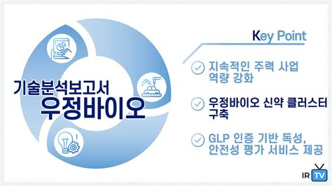 [기술분석] 우정바이오 감염관리 비임상 Cro 및 신약개발 플랫폼 기업 Youtube