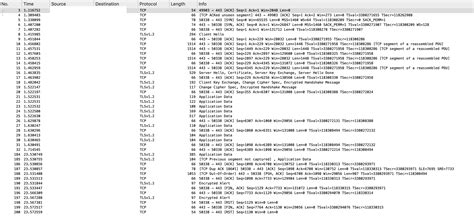 Connection Closes Abruptly Over 2 Protocol · Issue 4271 · Payarapayara · Github