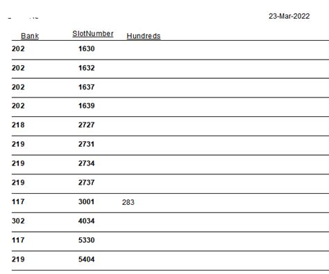 Sorting Crystal Reports Sort By Footer Total Or Only Show Results