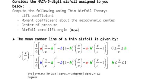 Solved Consider The Naca 5 Digit Airfoil Assigned To