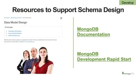 10 Step Methodology To Building A Single View With Mongodb Ppt Free