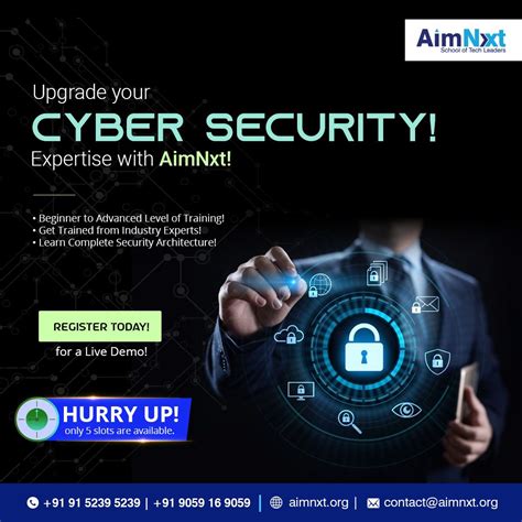 Aimnxt Edtech On Linkedin Skillsenhancement Careeradvancement