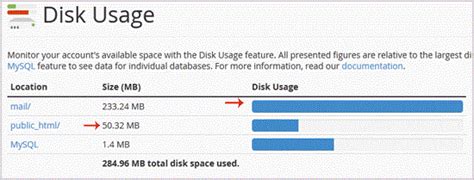 How To Check Disk Usage Of Directory And Bandwidth Usage Knowledgebase