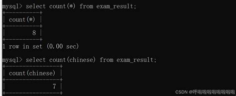【mysql篇】聚合查询联合查询mysql分库聚合查询 Csdn博客 【mysql篇】聚合查询联合查询mysql分库聚合查询 Csdn博客
