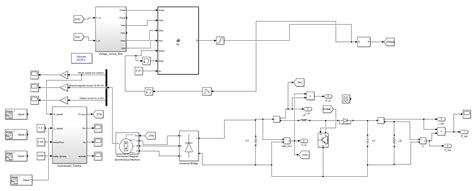 write program for matlab with the pso particle swarm