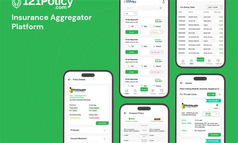 Codebuddy Pvt Ltd Reviews View Portfolios Designrush