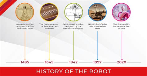 distrelec on linkedin 1st edition of robotics and automation guide