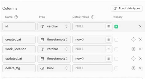 Next js とSupabaseで求人マッチングアプリを作る②マスターデータ設定 Libproc