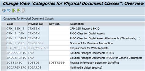 Steps To Install And Configure Sap Content Server 753 File System On