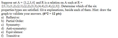 Solved Suppose Set A {1 2 3 4} And R Is A Relation On A Such
