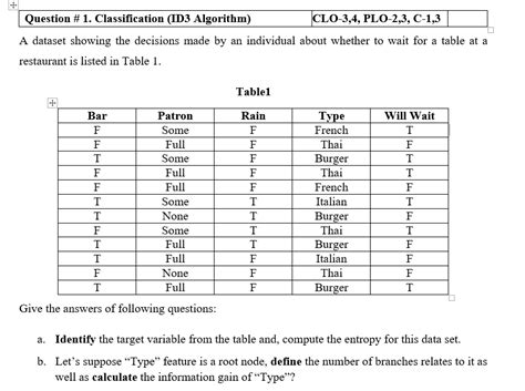 Solved Question 1 Classification Id3 Algorithm Clo 34