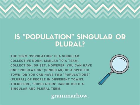 Is Population Singular Or Plural Helpful Examples