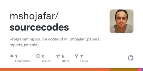 Github Mshojafarsourcecodes Programming Source Codes Of M Shojafar Papers Reports Patents