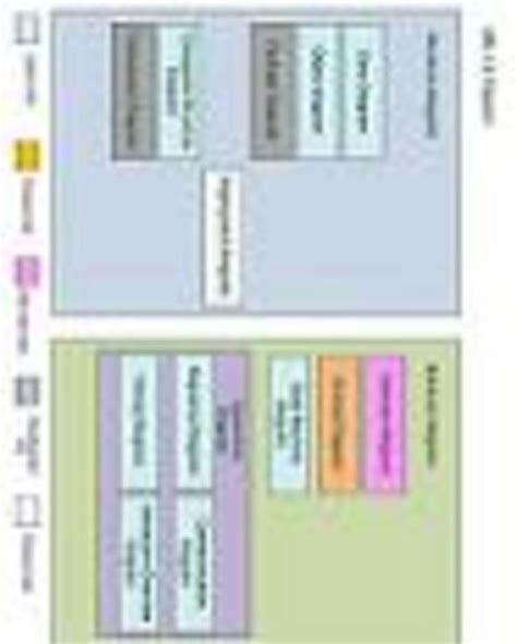 Ooad Pocket Book Pdf Method Computer Programming Inheritance