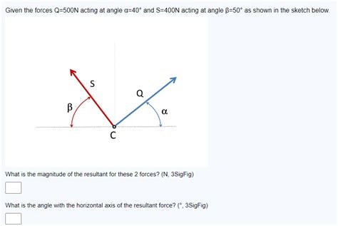 Solved Given the forces Q N acting at angle α and Chegg