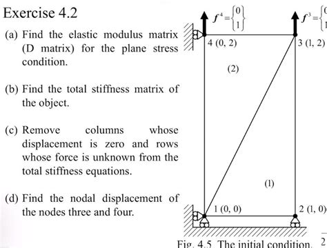 Solved Exercise 42 1 A Find The Elastic Modulus Matrix D