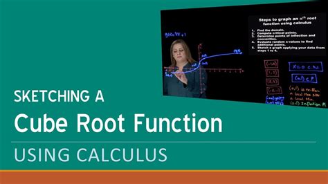 Sketching A Cube Root Function Using Calculus YouTube