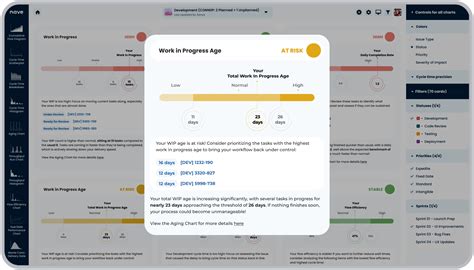 How To Read WIP And WIP Age Signals Using The Process Improvement Dashboard Nave