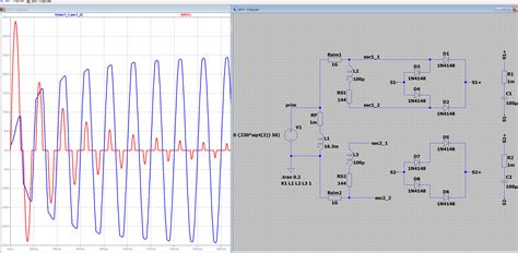 Ltspice Simulation Stalls Due To Convergence Problems When Simulating