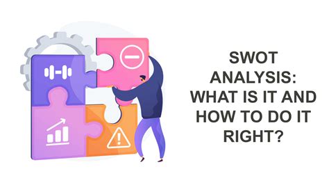 SWOT Analysis What Is It And How To Do It Right Building Your Website Strikingly