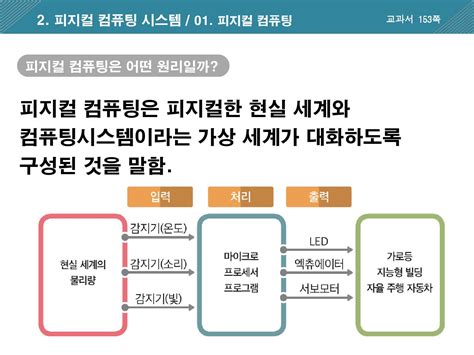 미래엔 엠티처