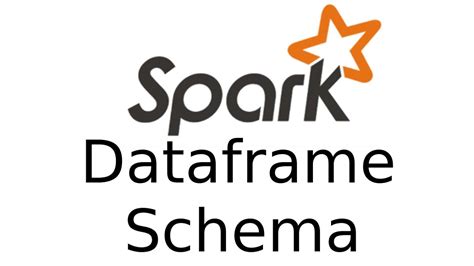 How To Create Dataframe With Schema In Pyspark Youtube