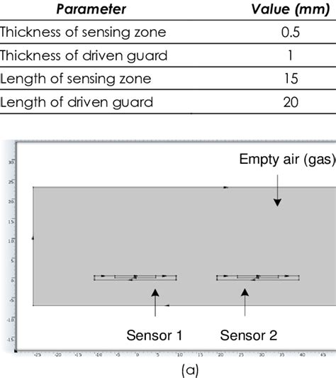 Ect Sensor Parameters For Geometry Modelling Download Table