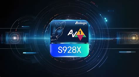 Amlogic S928x Banner Scensmart一站式智能制造平台 Oem Odm 行业方案