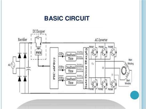 Unveiling The Inner Workings Of Variable Frequency Drives A Schematic Overview