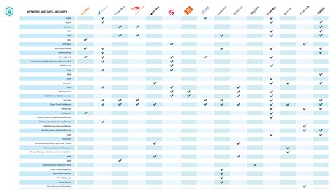 Prolink Cyber Security Firewall Network And Data Security And Products Network And Data