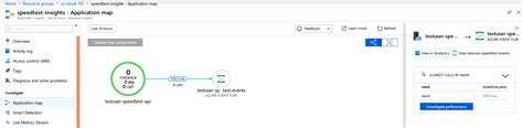 Home Azure Adding In Application Insights Cloud 101