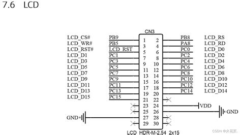 【stm32g431rbtx】备战蓝桥杯嵌入式→基本模块→lcd蓝桥杯 嵌入式 Stm32g431 原理图 Csdn博客