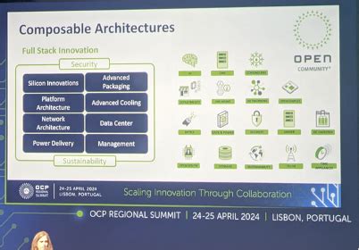 OCP Regional Summit My Takeaways DriveNets