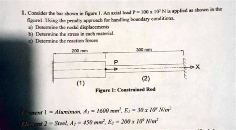 Using The Penalty Approach For Handling Boundary Conditions A Determine The Nodal