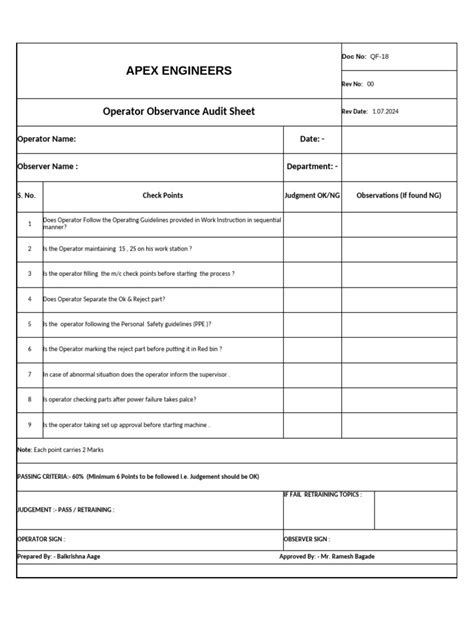 Qf 18 Operator Observance Audit Sheet Pdf