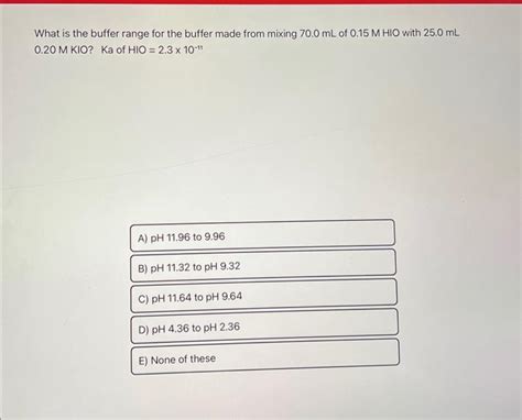 solved what is the buffer range for the buffer made from