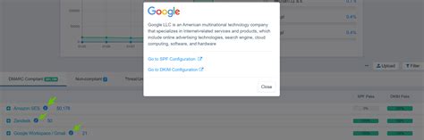 No SPF Record Found How To Fix SPF Record Issues EasyDMARC